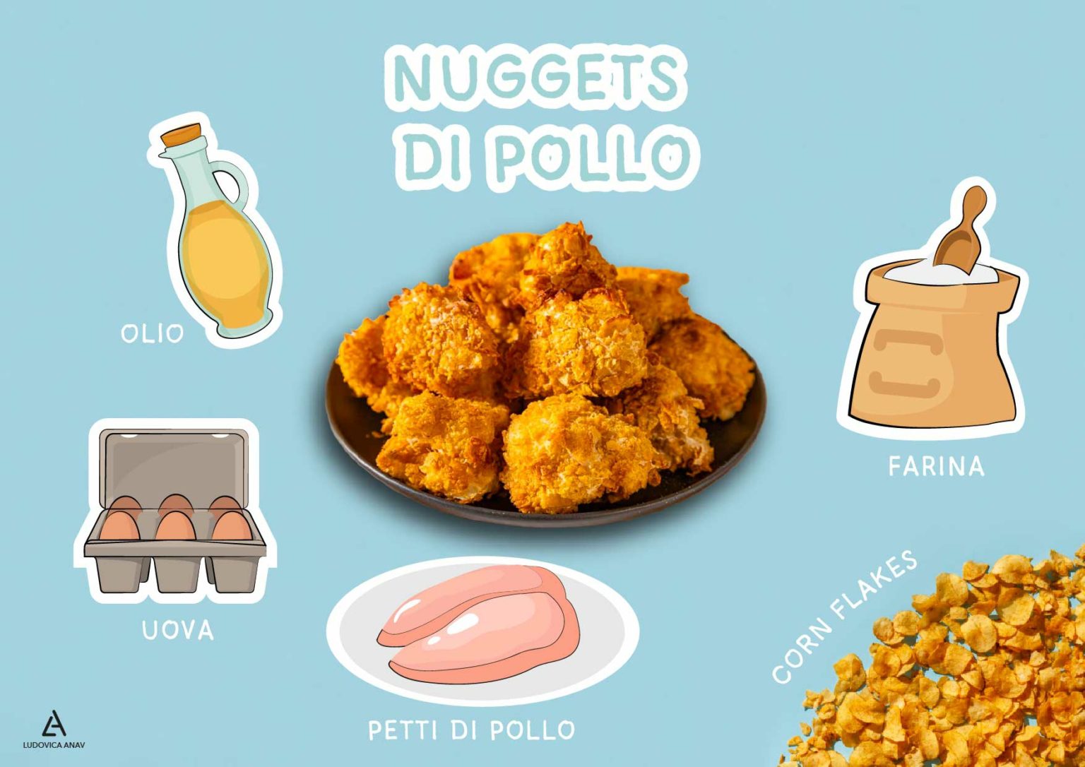 Nuggets di pollo - Shalom